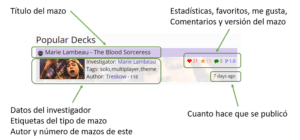 Página ArkhamDB: recursos digitales para AHLCG
